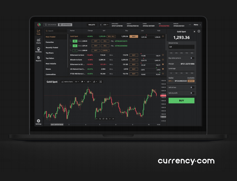 A Beginner’s Guide to Currency.com - The World’s First Regulated ...