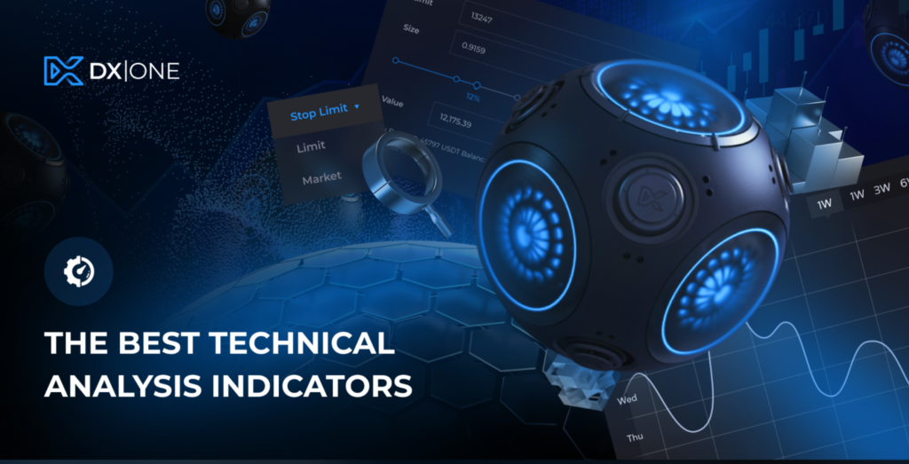 The Best Technical Analysis Indicators » The Merkle News