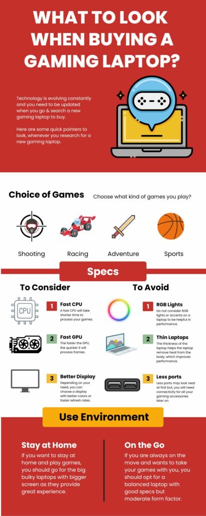 How to choose the Best Graphics card for a Gaming Laptop in 2022? » The ...