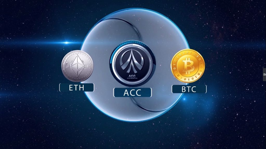 ACC is On Its Way to Becoming Standard Currency for Global Digital ...