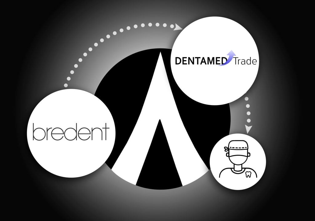 Dental Implants by the Leading German Manufacturer Bredent Can Now Be ...