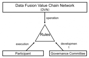 What Is Banyan Network Cryptocurrency? » The Merkle News