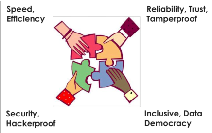 What Is Zebi Cryptocurrency? » The Merkle News