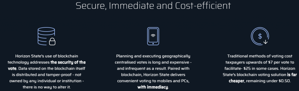 What Is Horizon State Cryptocurrency? » The Merkle News