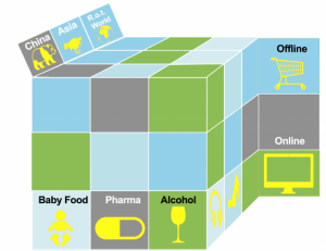 What Is WaBi? » The Merkle News